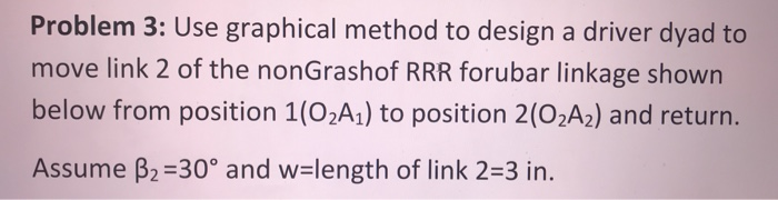 Solved Problem 3: Use graphical method to design a driver | Chegg.com