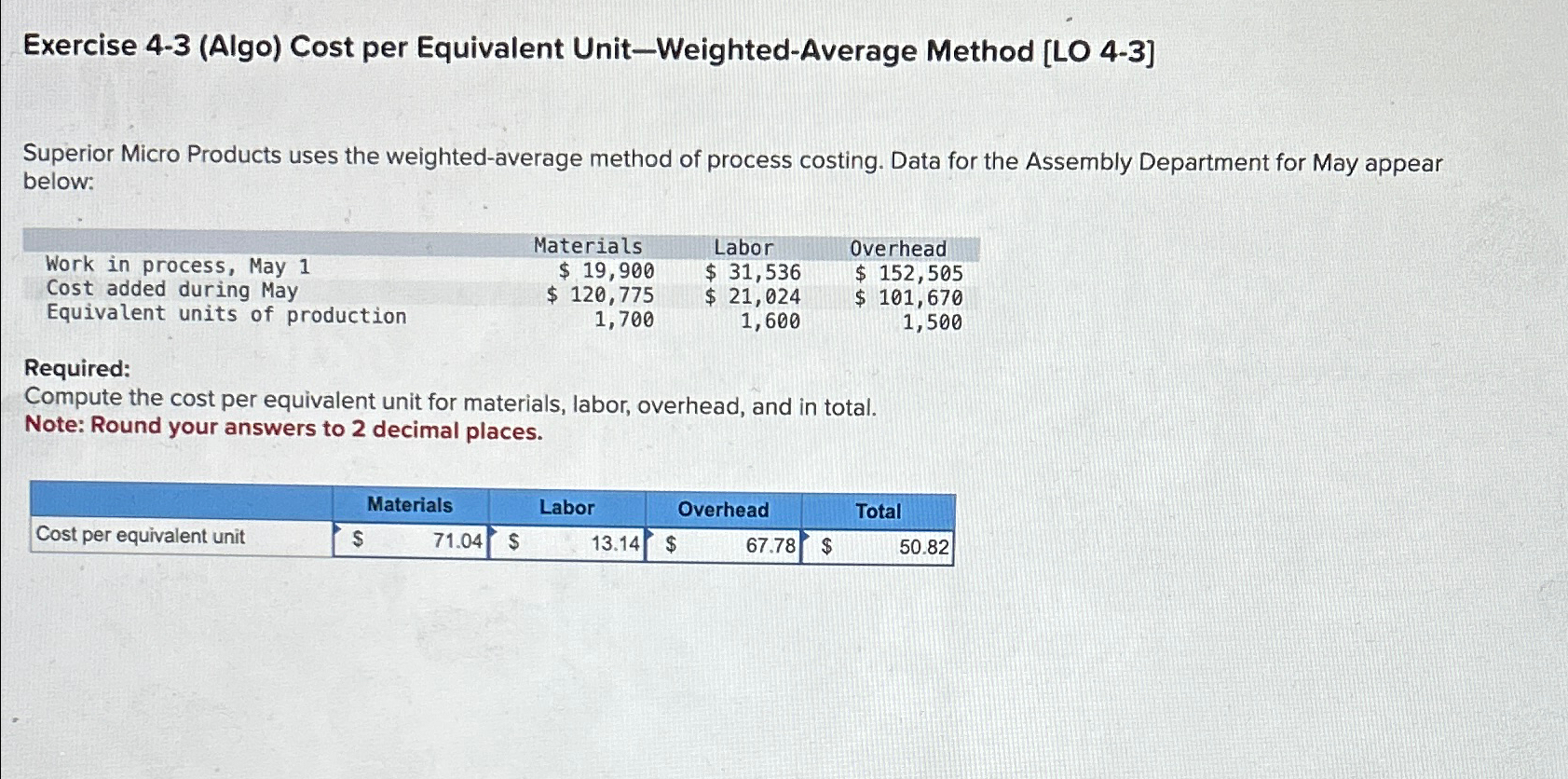 Solved Exercise 4-3 (Algo) ﻿Cost per Equivalent | Chegg.com