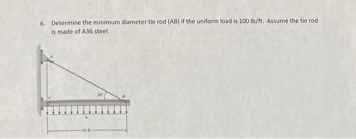 Solved 6. Determine the minimum diameter tie rod (AB) if the | Chegg.com