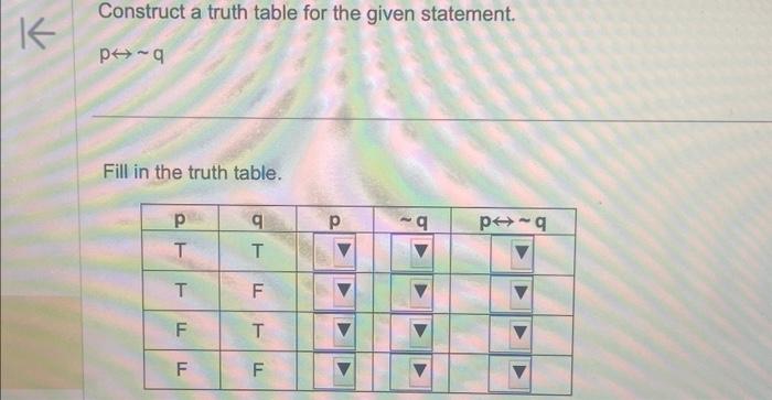 Construct a truth table for the given statement. p↔∼q | Chegg.com