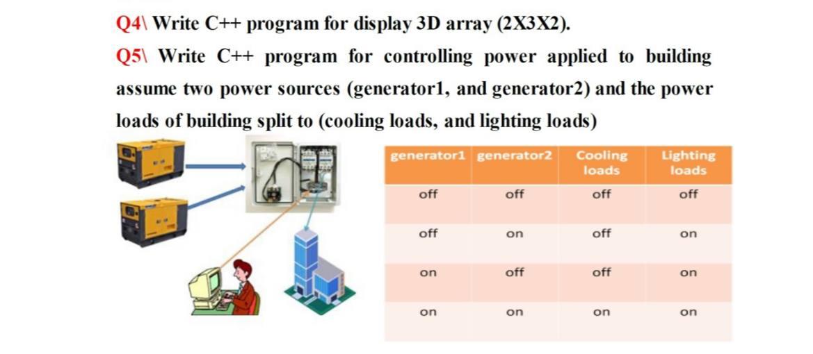 Solved Q41 Write C++ program for display 3D array (2X3X2). | Chegg.com