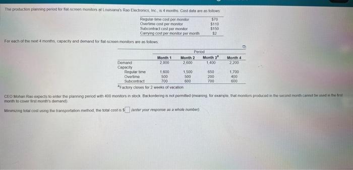 Solved minimizing total cost using the transportation method | Chegg.com