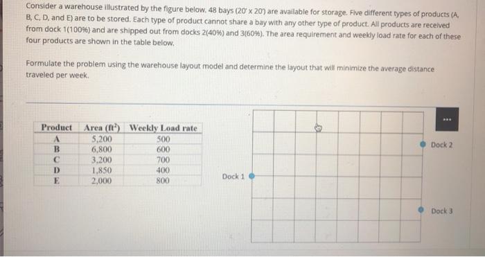 Solved Consider a warehouse Illustrated by the figure below. | Chegg.com