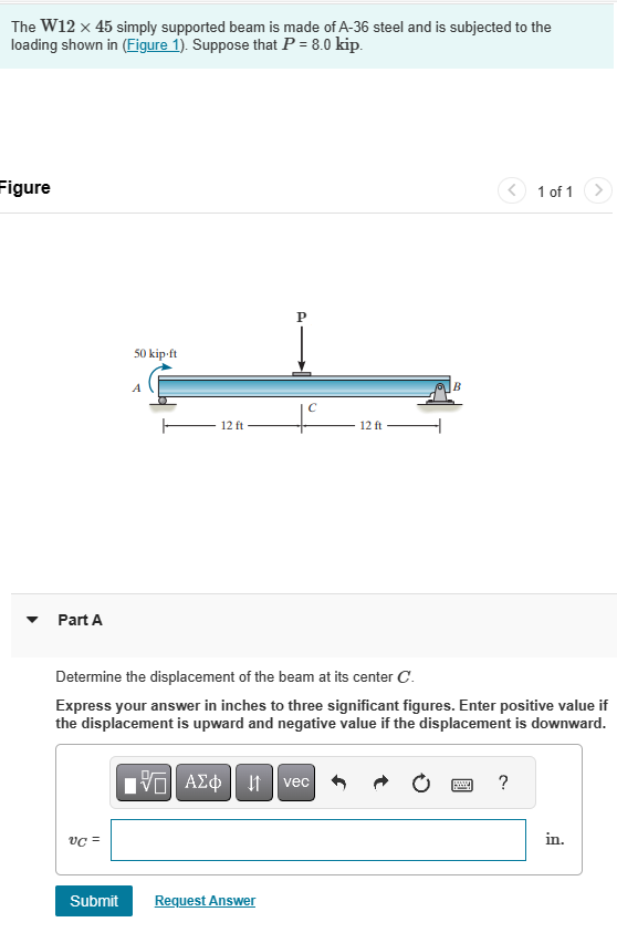 Solved loading shown in (Figure 1). ﻿Suppose that | Chegg.com