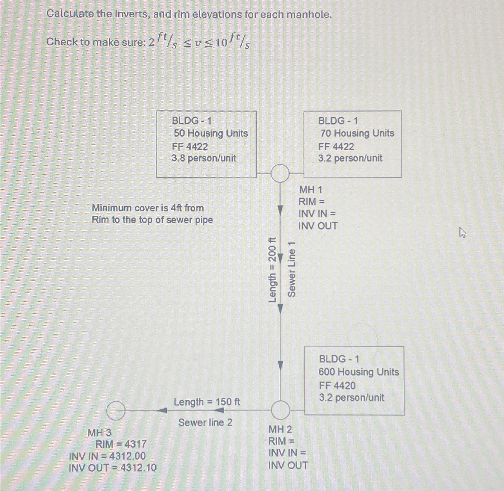 Solved Calculate the Inverts (In and Out), ﻿and rim | Chegg.com