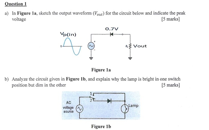 Solved Question 1a) ﻿In Figure 1a, ﻿sketch the output | Chegg.com