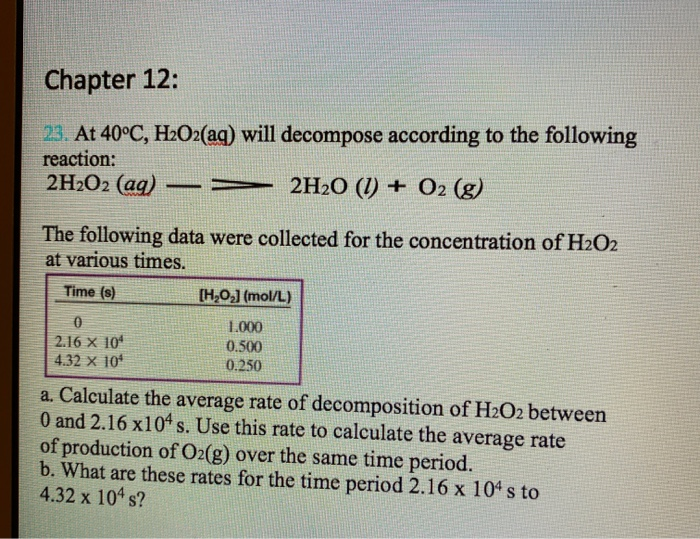 Solved Chapter 12: 23. At 40°C, H2O2(aq) will decompose | Chegg.com