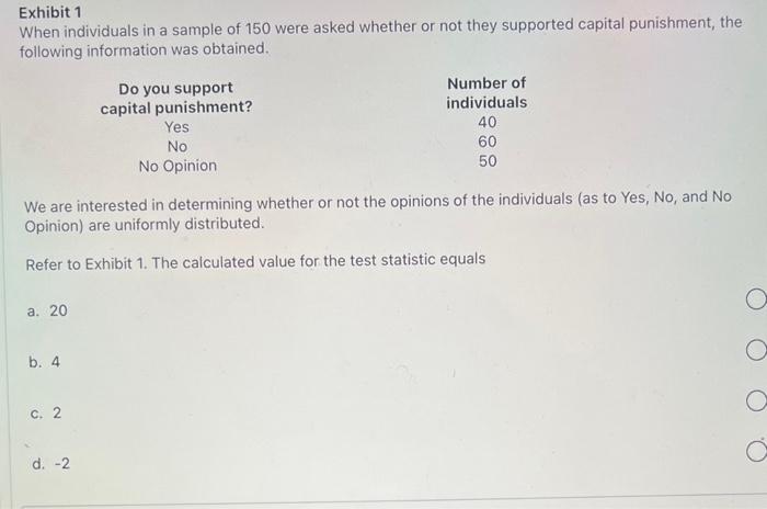 Solved Exhibit 1 When individuals in a sample of 150 were | Chegg.com