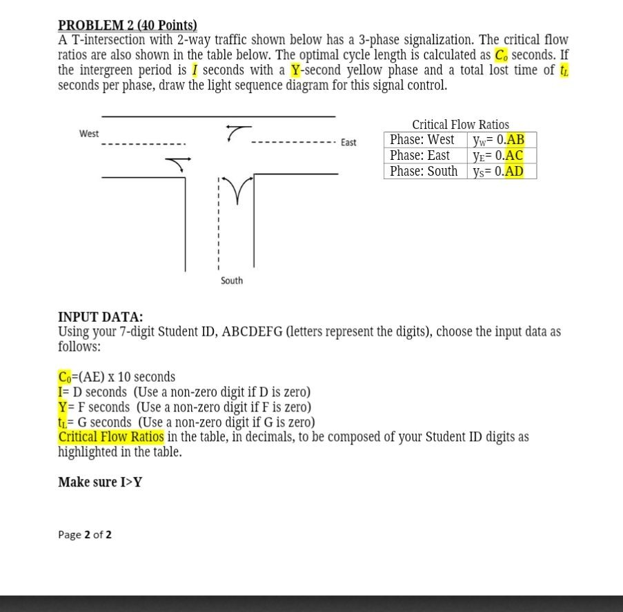 PROBLEM 2 (40 Points) A T-intersection with 2-way | Chegg.com
