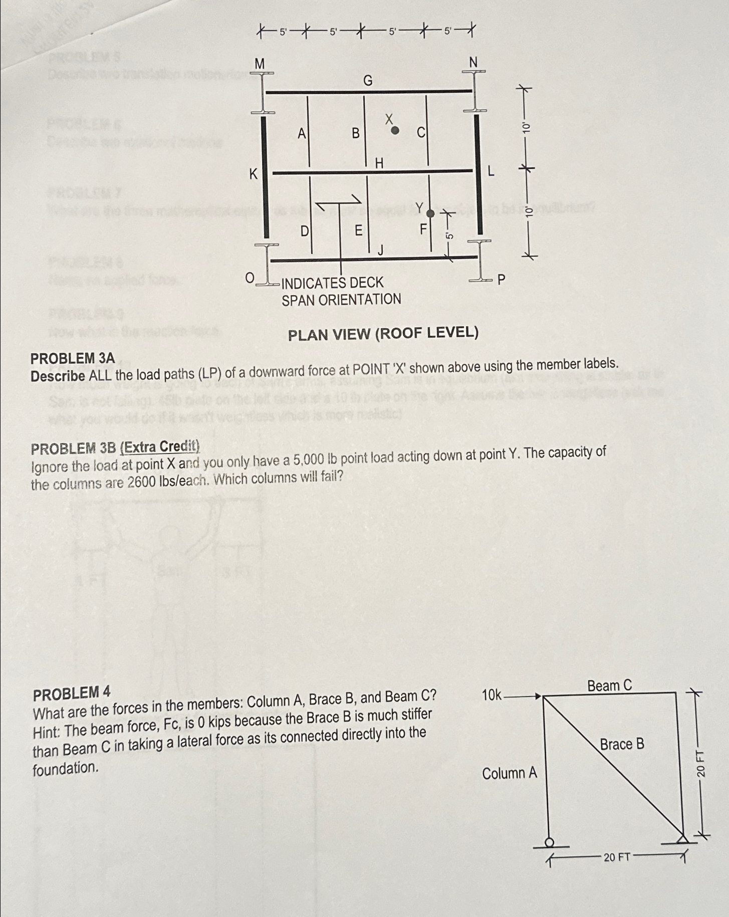 Solved PLAN VIEW (ROOF LEVEL)PROBLEM 3ADescribe ALL the load | Chegg.com