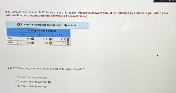 Solved Problem 12-2 (Algo) Given the series of demand data | Chegg.com