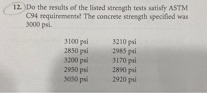 Solved 12. Do the results of the listed strength tests | Chegg.com