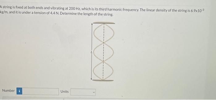 Solved A string is fixed at both ends and vibrating at 200 | Chegg.com