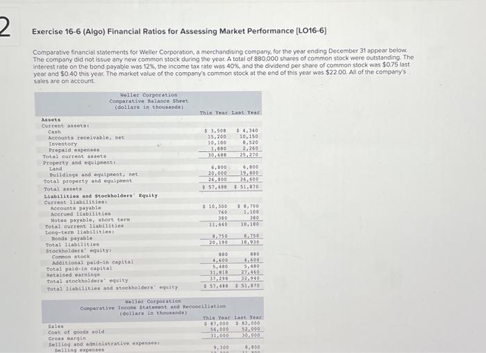 Solved Exercise 16-6 (Algo) Financial Ratios for Assessing | Chegg.com Solved Exercise 16-6 (Algo) Financial Ratios for Assessing | Chegg.com