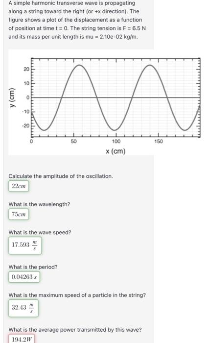 Solved A simple harmonic transverse wave is propagating | Chegg.com