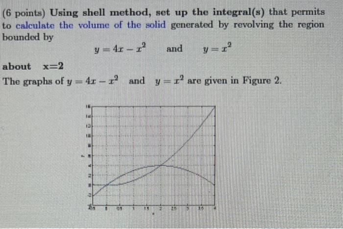 Solved ( 6 points) Using shell method, set up the | Chegg.com