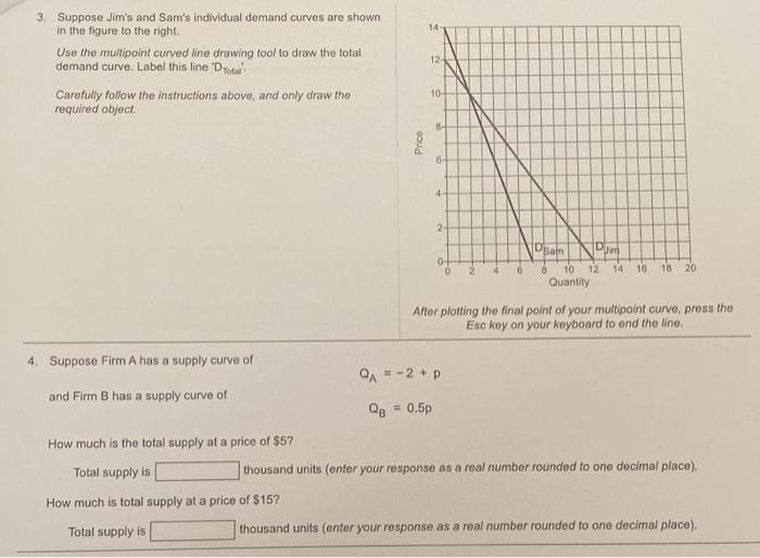 Solved 3. Suppose Jim's and Sam's individual demand curves | Chegg.com