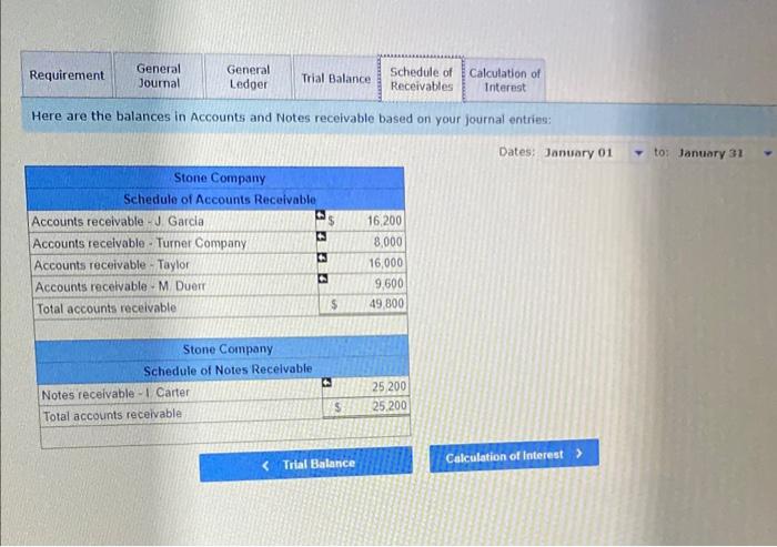 The following selected transactions are from Stone | Chegg.com