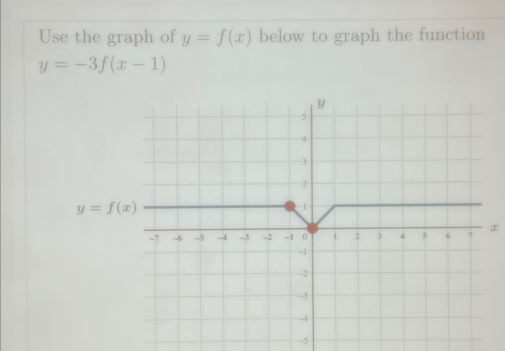 Solved Use the graph of y=f(x) ﻿below to graph the | Chegg.com