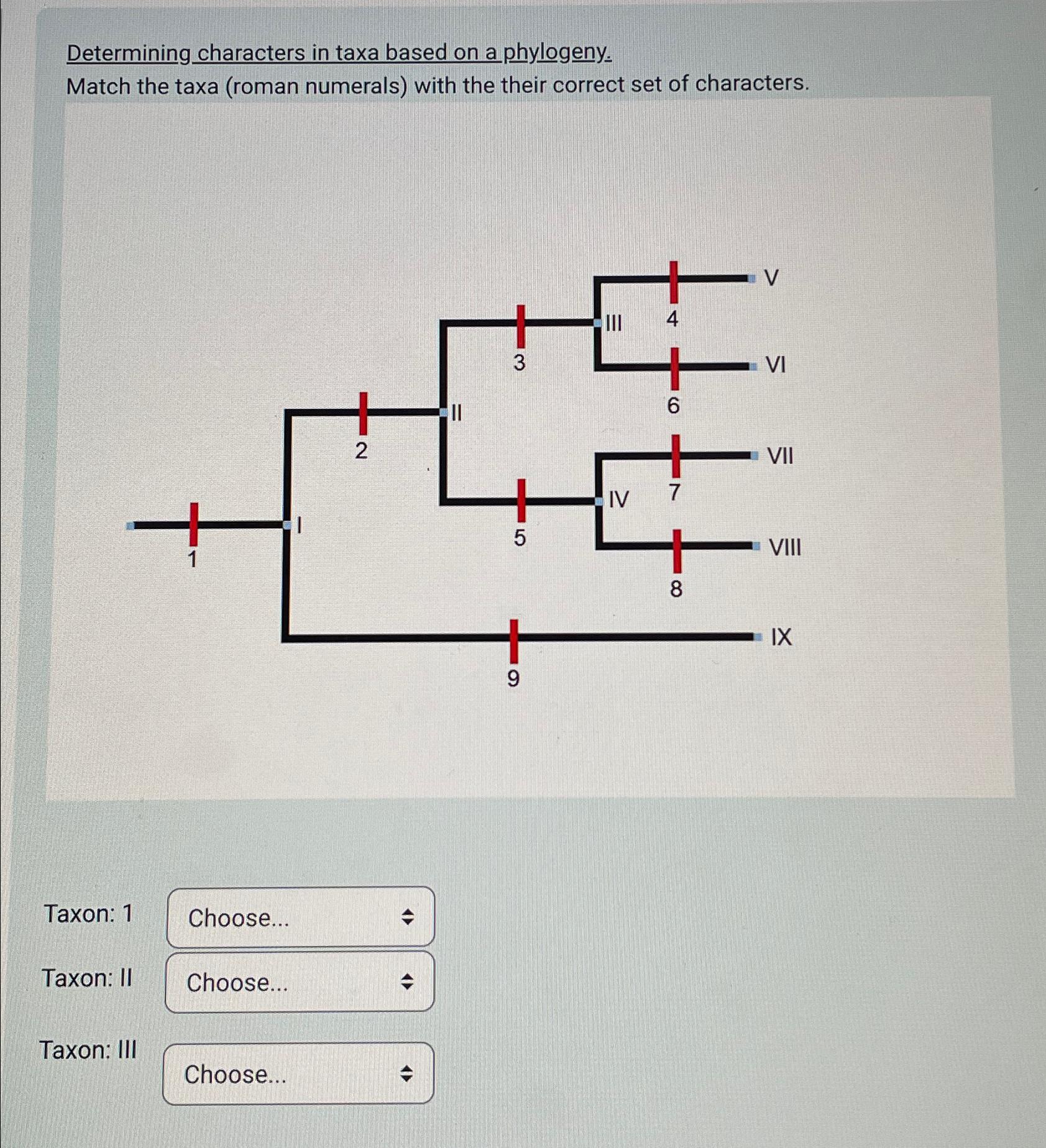 Solved Determining characters in taxa based on a | Chegg.com