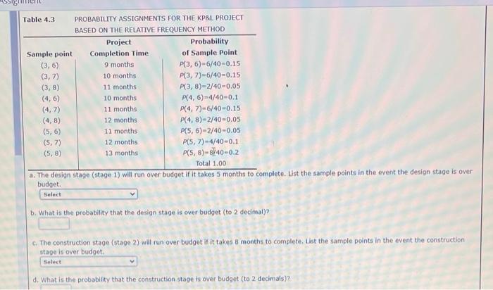 Solved Refer to the KP&L sample points and sample point | Chegg.com