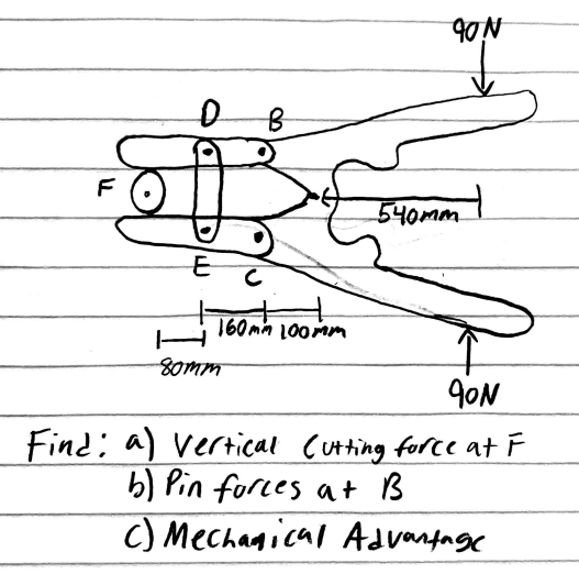 Solved Find: a) ﻿Vertical cutting force at Fb) ﻿Pin forces | Chegg.com