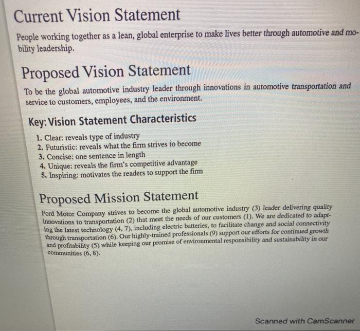 Solved 1. In what three ways is Ford's proposed vision | Chegg.com