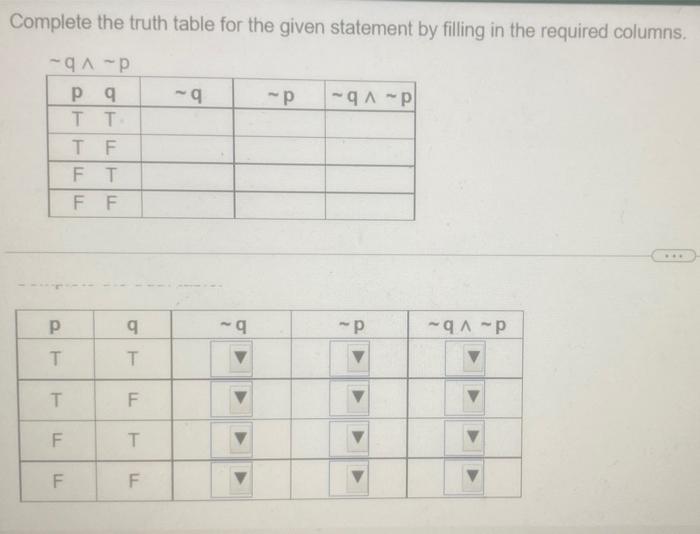 Solved Complete the truth table for the given statement by | Chegg.com