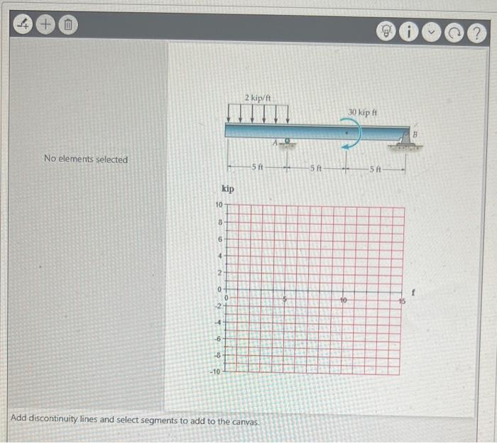 Solved Add discontinuity lines and select segments to add to | Chegg.com