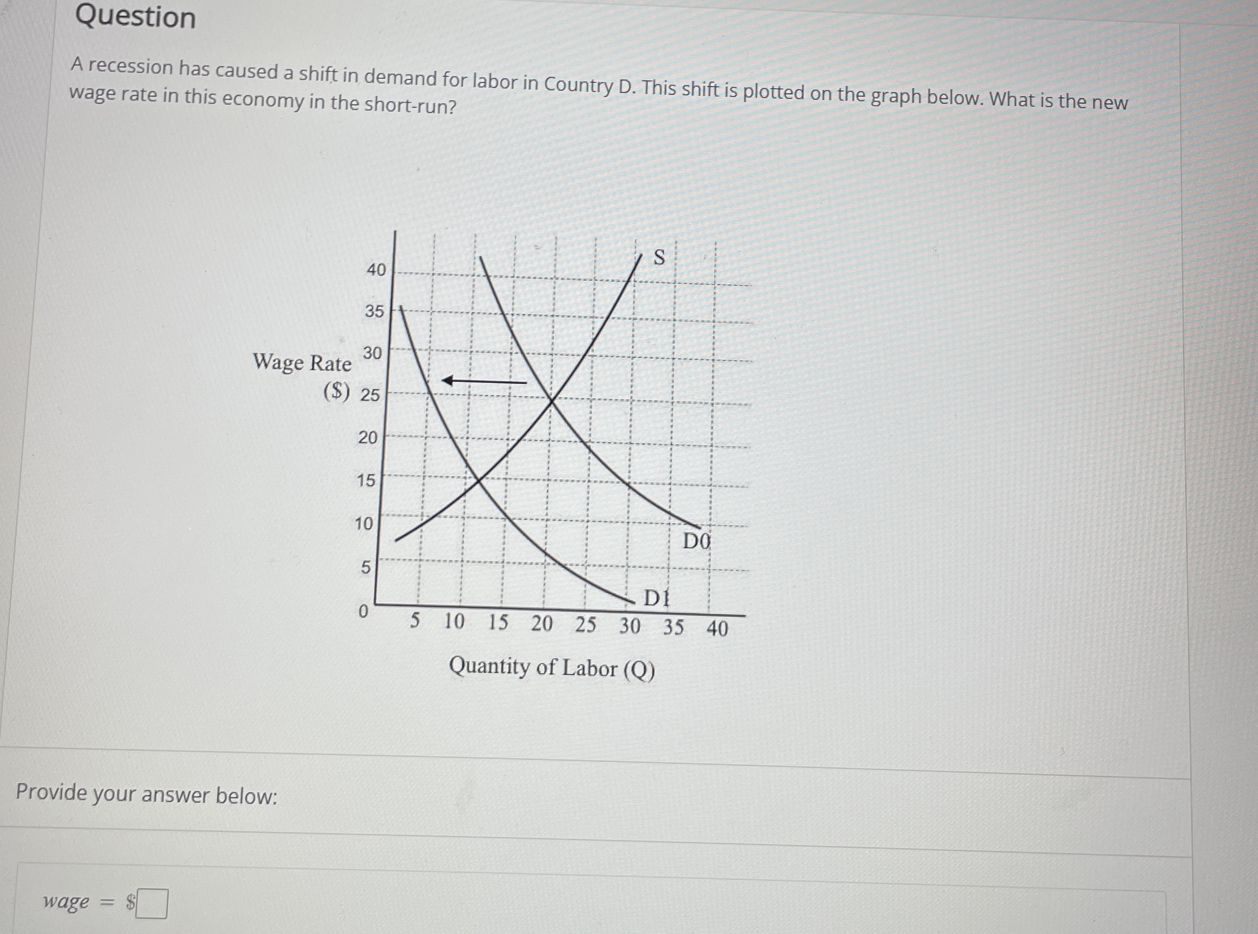 Solved QuestionA recession has caused a shift in demand for | Chegg.com