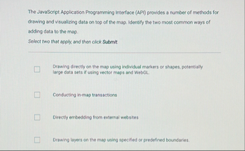 Solved The JavaScript Application Programming interface | Chegg.com