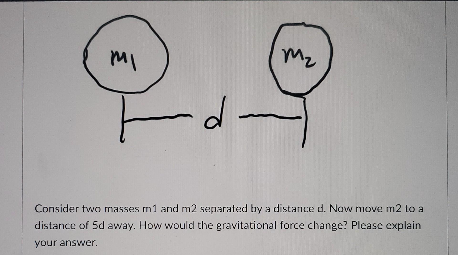 Solved м\ M₂ nd d Consider two masses m1 and m2 separated by | Chegg.com