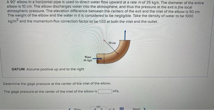 Solved A 90∘ elbow in a horizontal pipe is used to direct | Chegg.com