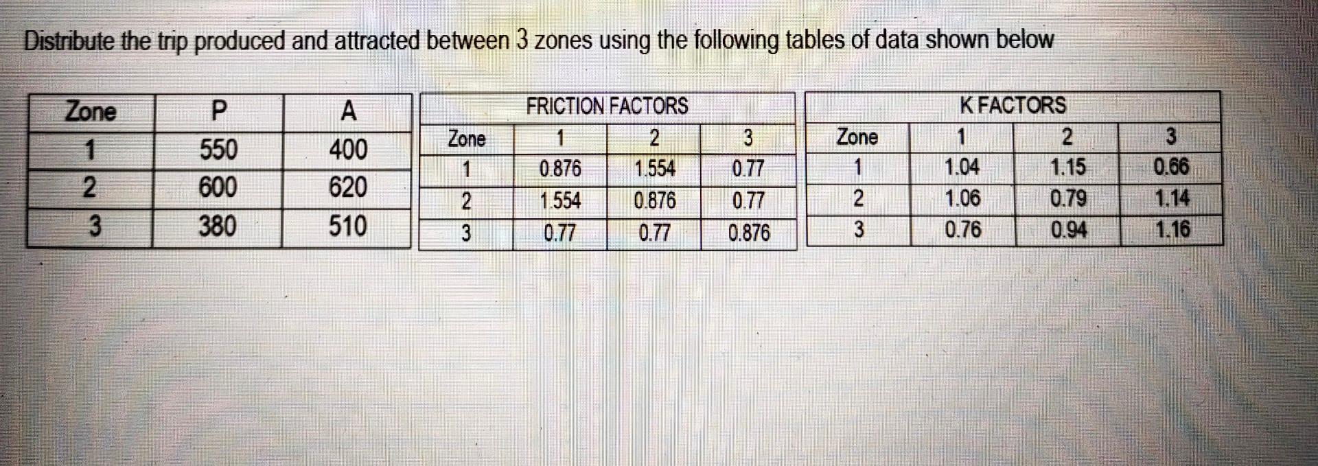 Solved Distribute the trip produced and attracted between 3 | Chegg.com