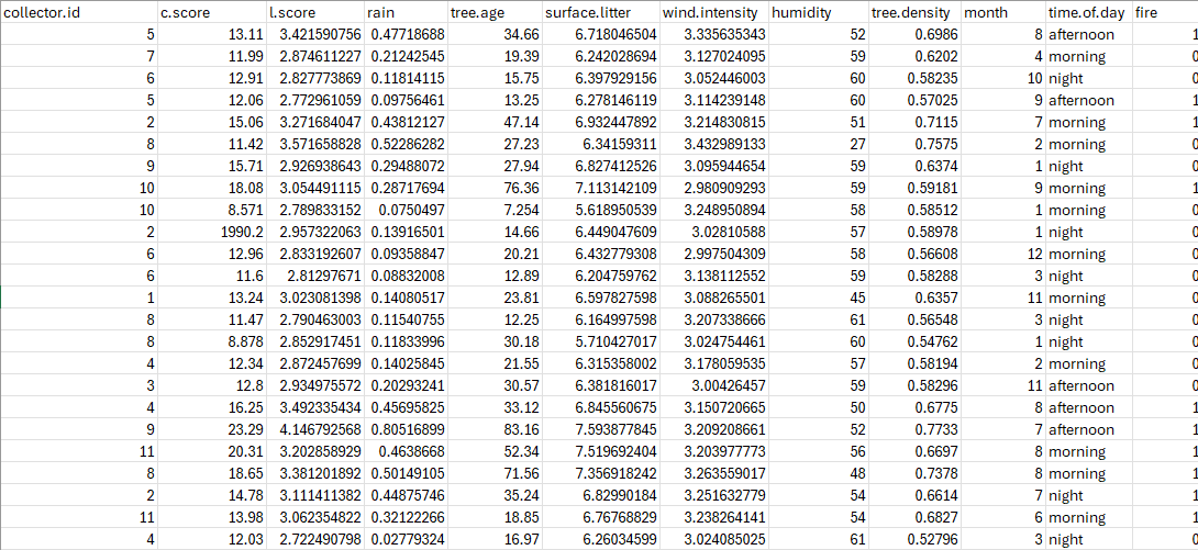 Solved Hi there, I need help with the following project:My | Chegg.com
