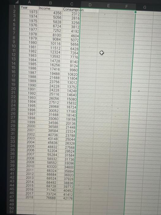 Consider the data provided in the | Chegg.com
