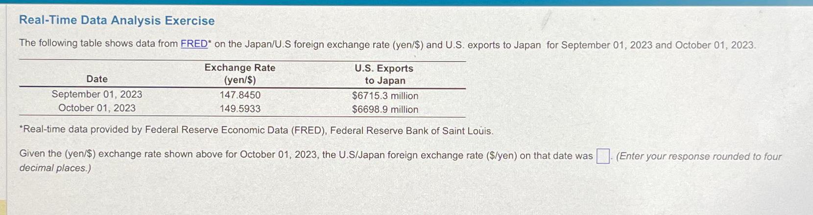 Solved Real-Time Data Analysis ExerciseThe following table | Chegg.com