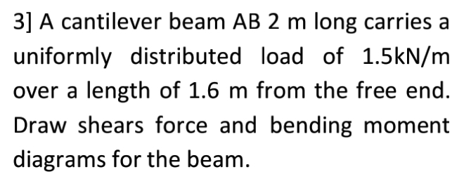 Solved 3] ﻿A cantilever beam AB2m ﻿long carries a uniformly | Chegg.com