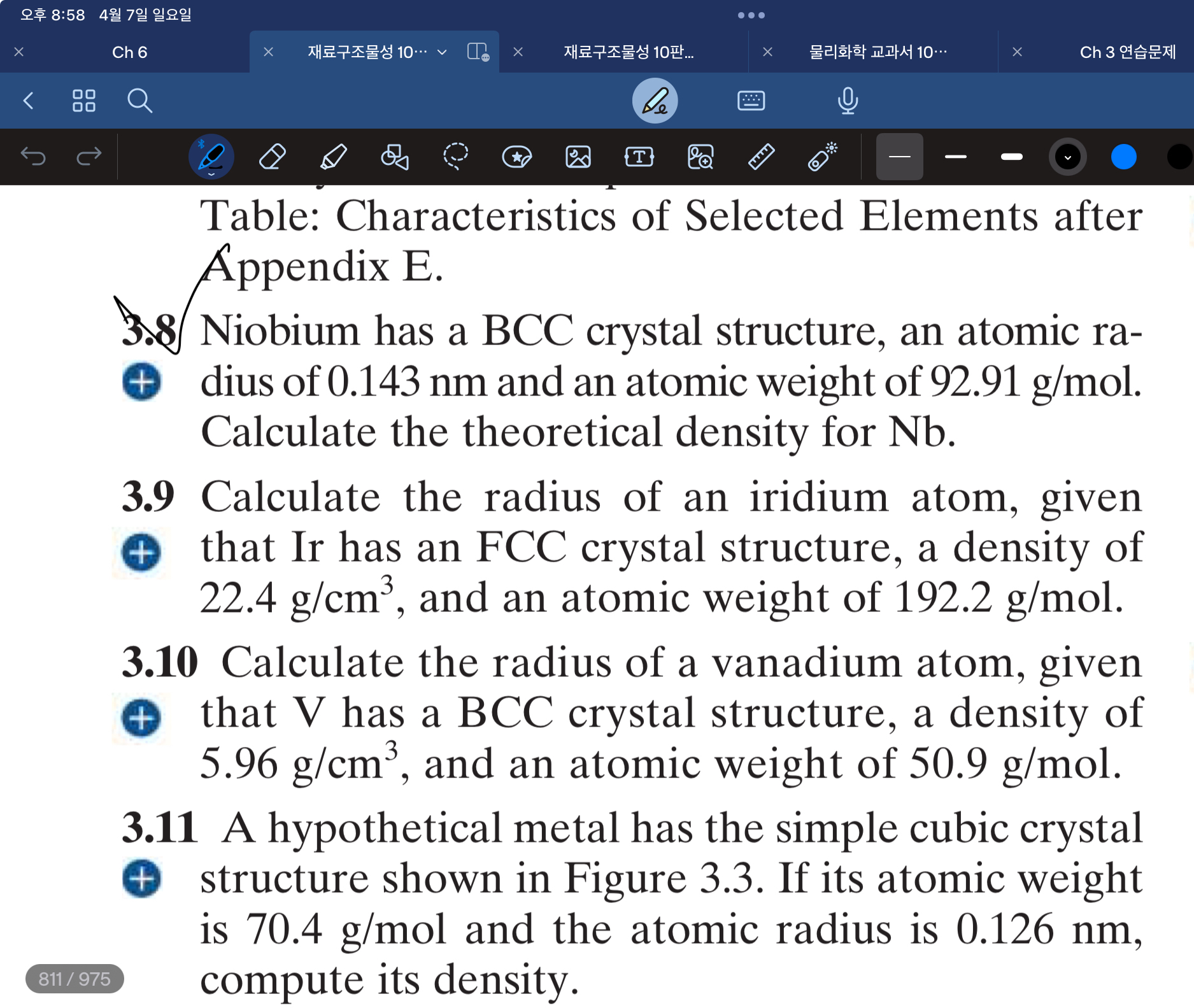 Table: Characteristics of Selected Elements after | Chegg.com