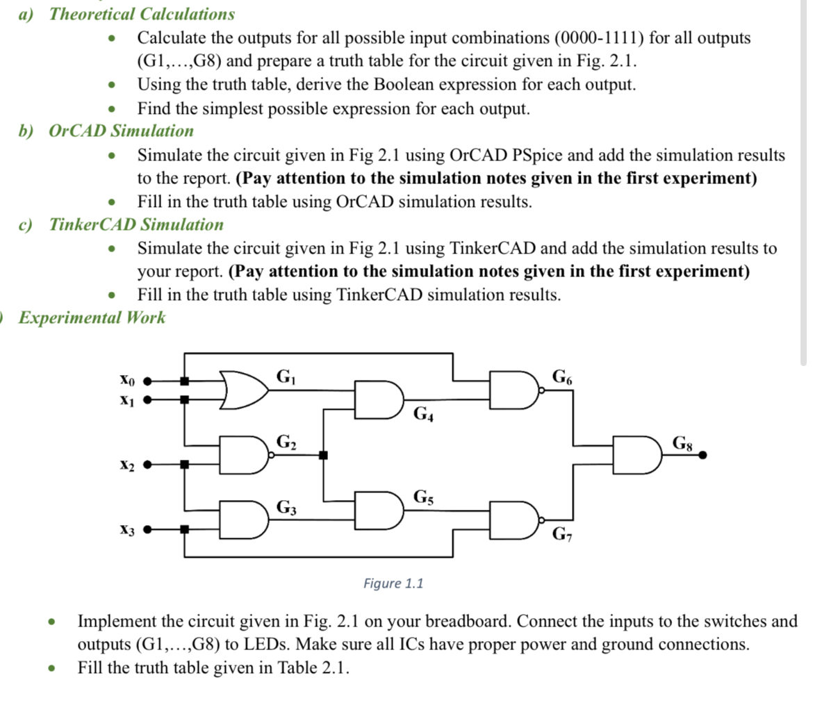 a) ﻿Theoretical CalculationsCalculate the outputs for | Chegg.com