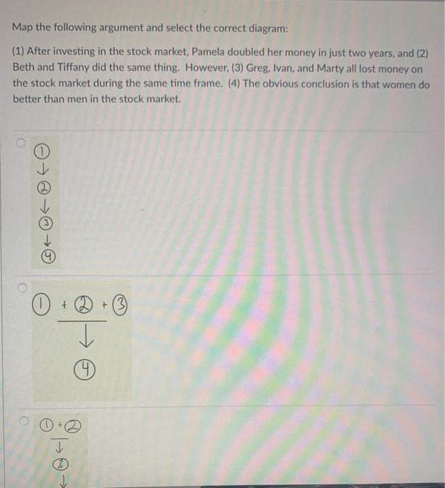 Solved Map the following argument and select the correct | Chegg.com