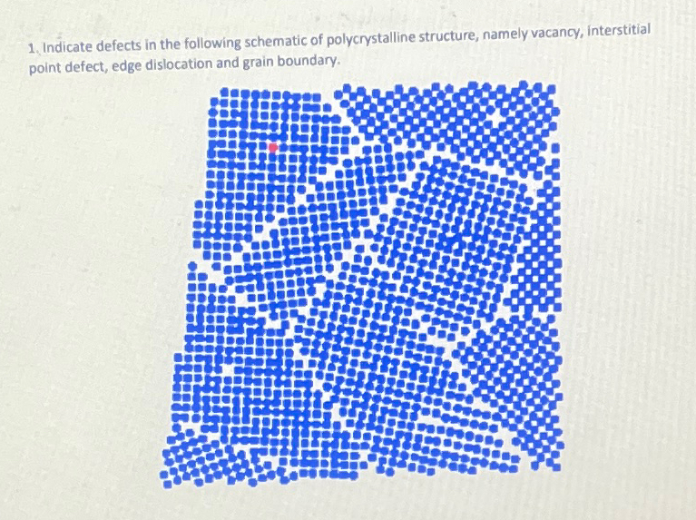 Solved Indicate defects in the following schematic of | Chegg.com