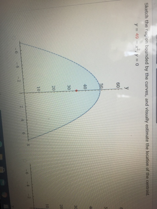 Solved Sketch the region bounded by the curves, and visually | Chegg.com