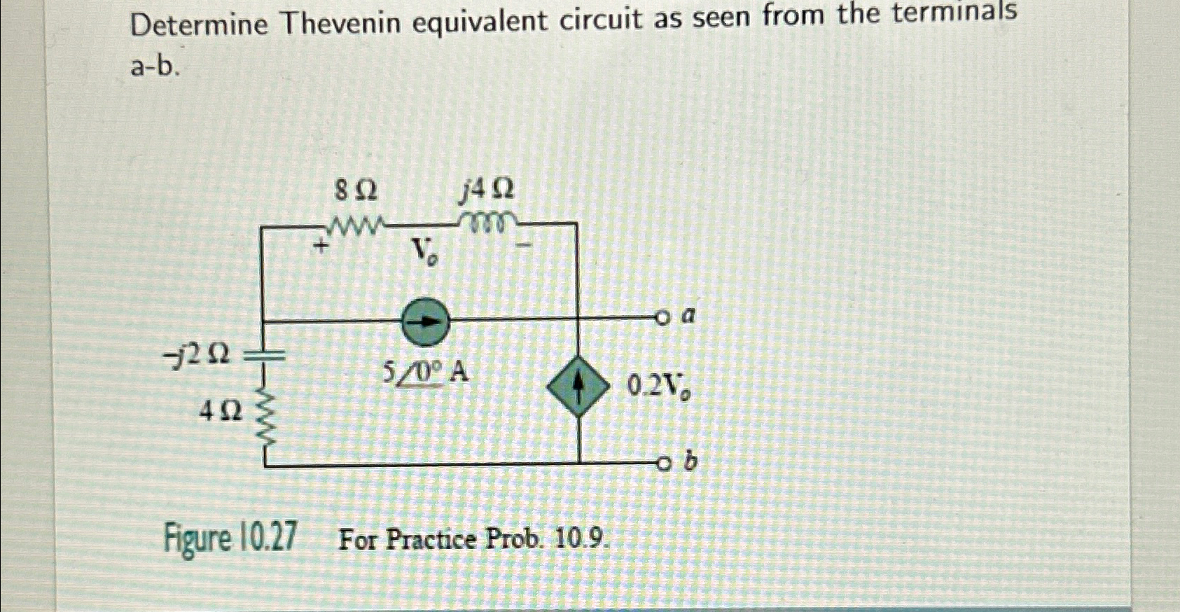 Solved Determine Thevenin equivalent circuit as seen from | Chegg.com