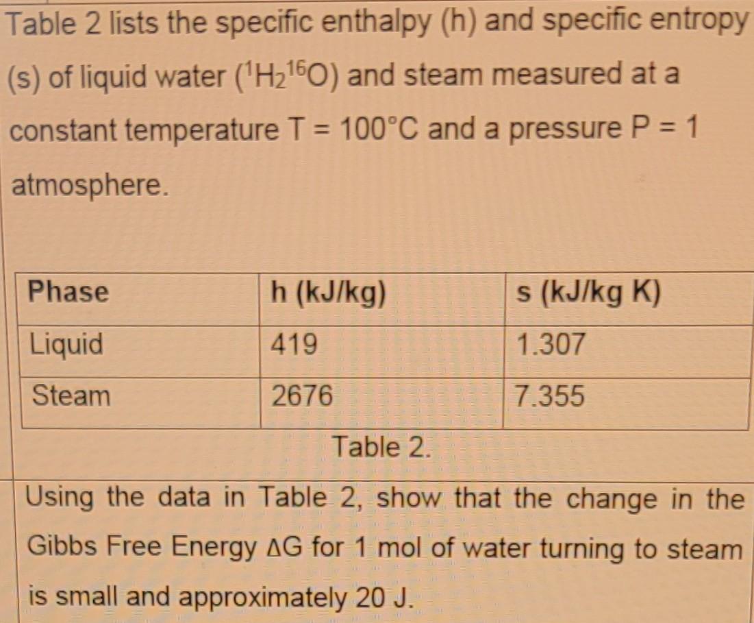 Solved Table 2 lists the specific enthalpy (h) and specific | Chegg.com
