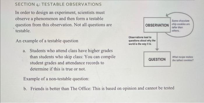 SECTION 4: TESTABLE OBSERVATIONS In order to design | Chegg.com