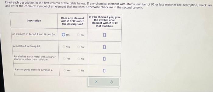 Solved Read each description in the first column of the | Chegg.com