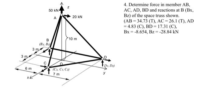 Solved 4 Determine Force In Member Ab Ac Ad Bd And