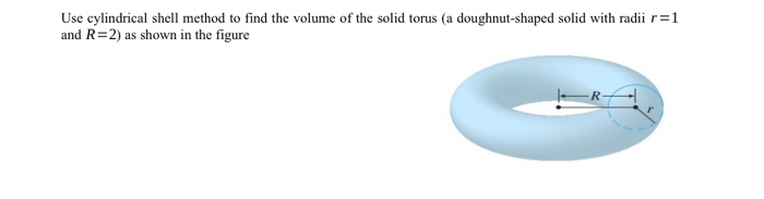 Solved using shells method please solve the following with | Chegg.com