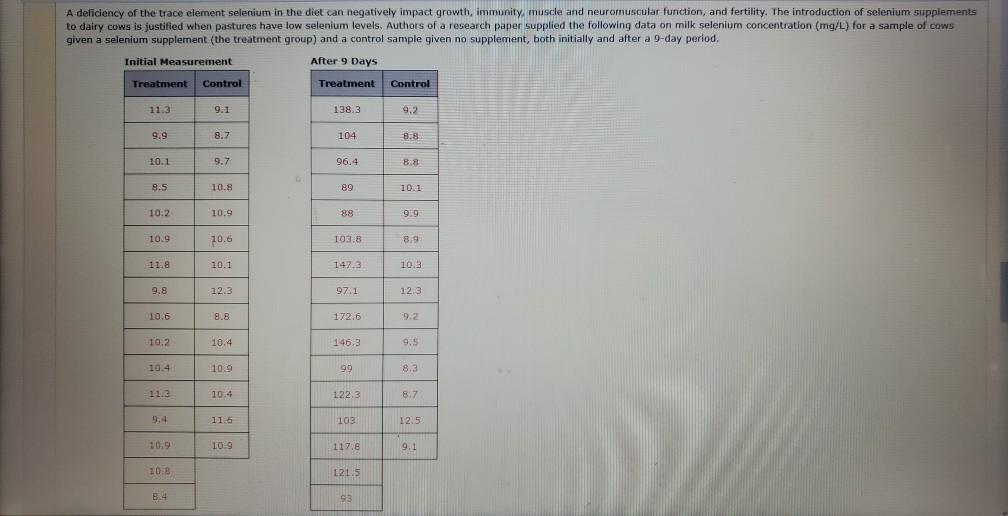 Solved A deficiency of the trace element selenium in the | Chegg.com